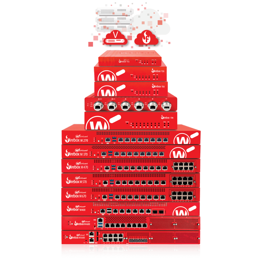 Network Security: WatchGuard Firewalls - Purdicom Cloud, Security ...