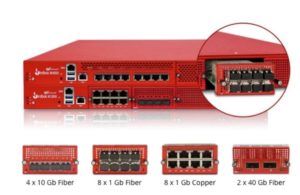 WatchGuard Firebox M Series Firewalls M290 M390 M590 M690 M4800 M5800