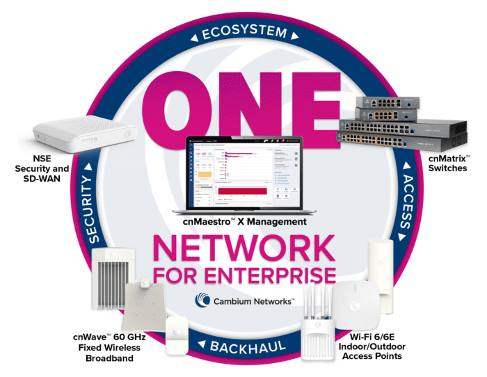 Cambium Networks ONE Network